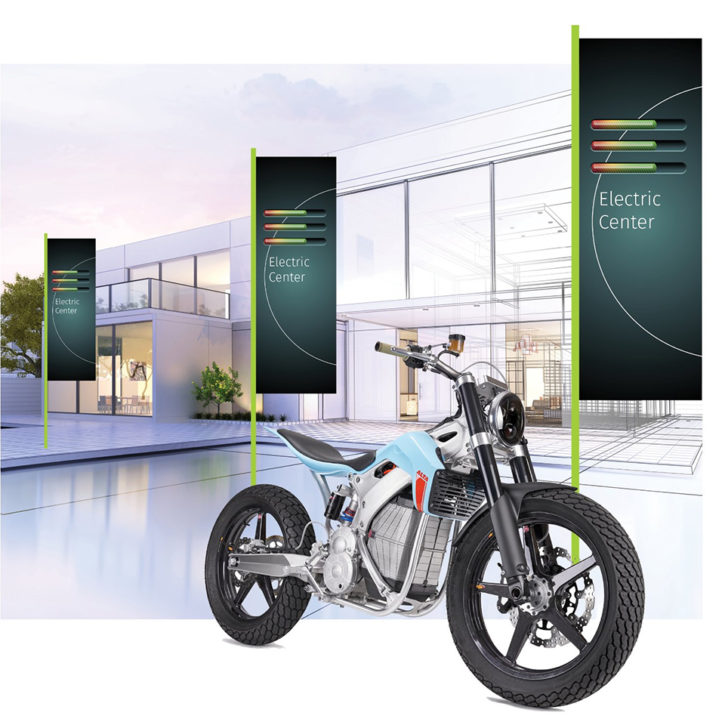 Could an Electric Center be a new retail system for electric ...