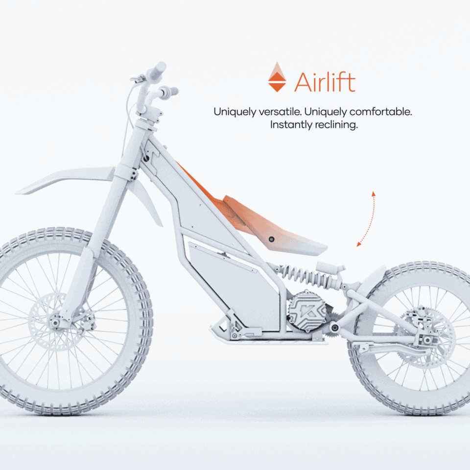 Endless possibilities with the Kuberg Ranger – thepack.news